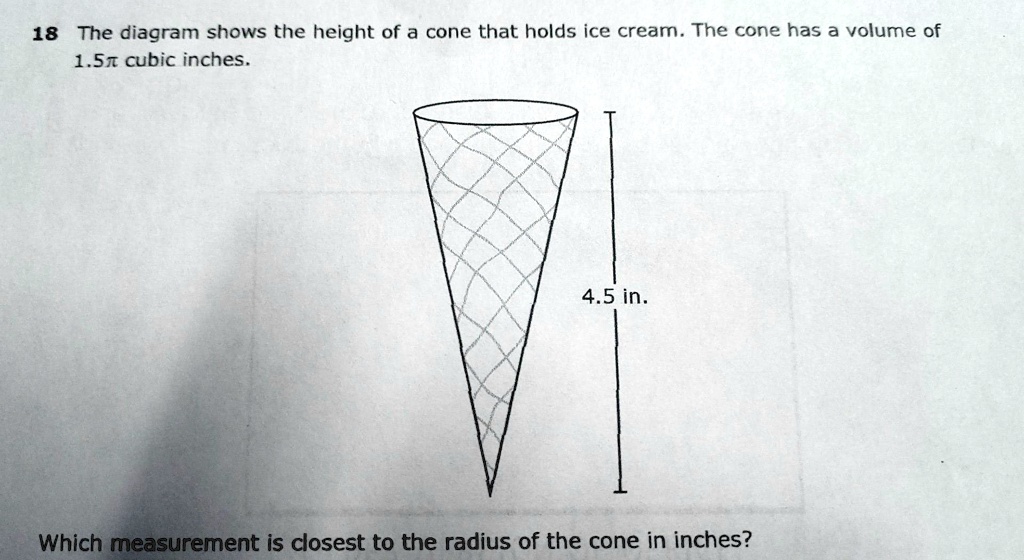 18 The diagram shows the height of a cone that holds ice...