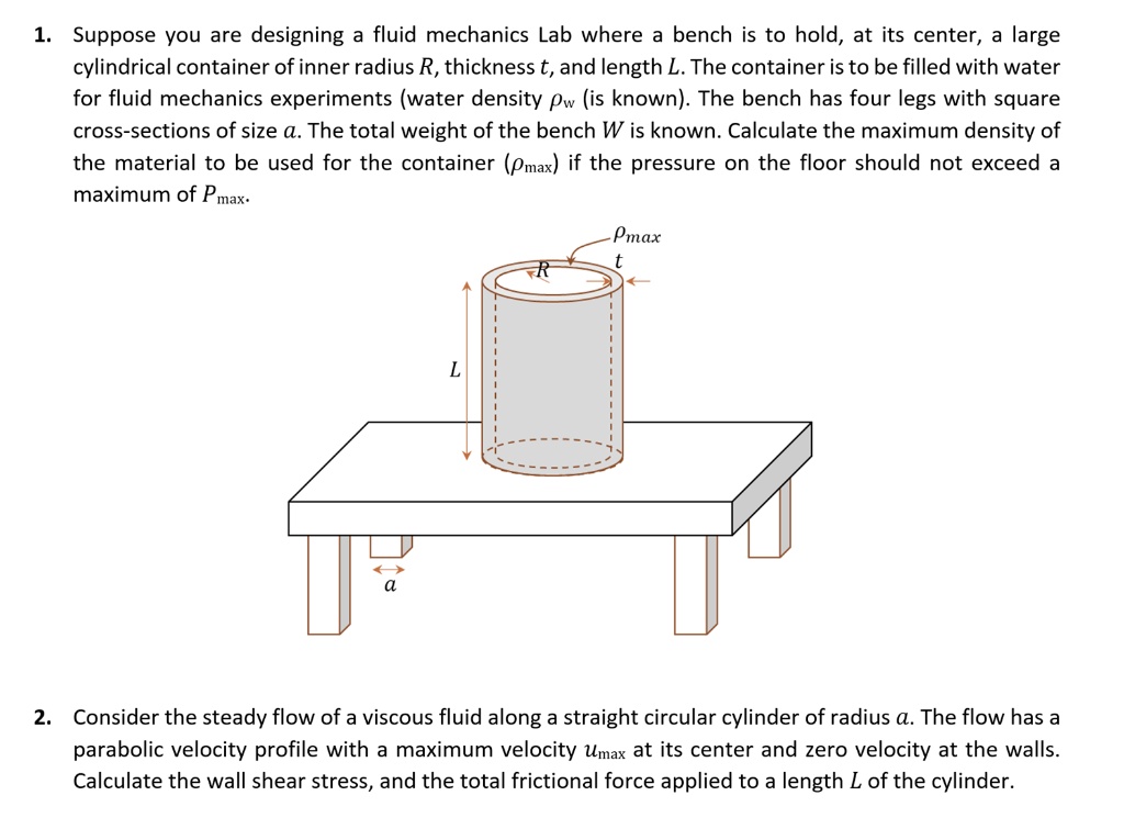 SOLVED: Suppose you are designing a fluid mechanics Lab where a bench ...