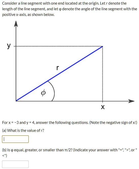 SOLVED: Consider a line segment with one end located at the origin. Let r denote the length of ...