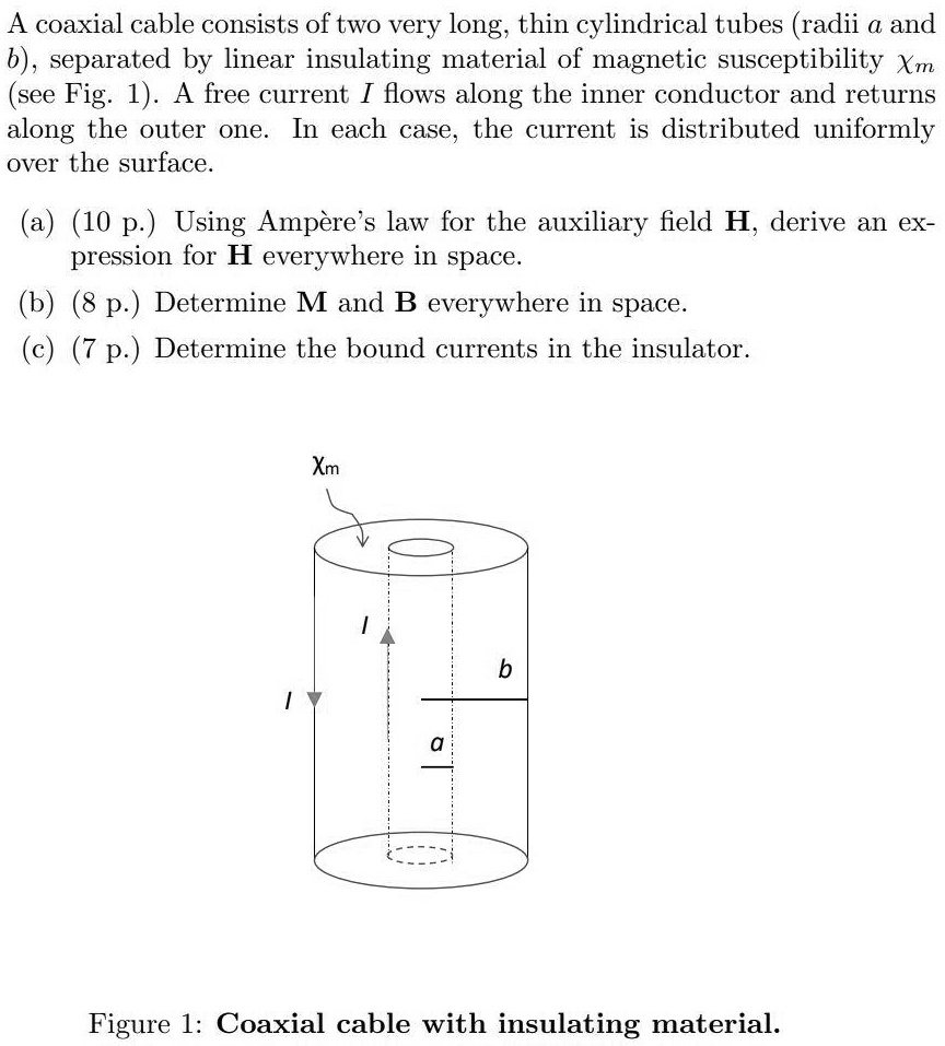 SOLVED: A coaxial cable consists of two very long, thin cylindrical ...