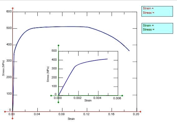 SOLVED: A load of 34,700 N (7,801 lbf) is applied to a cylindrical ...