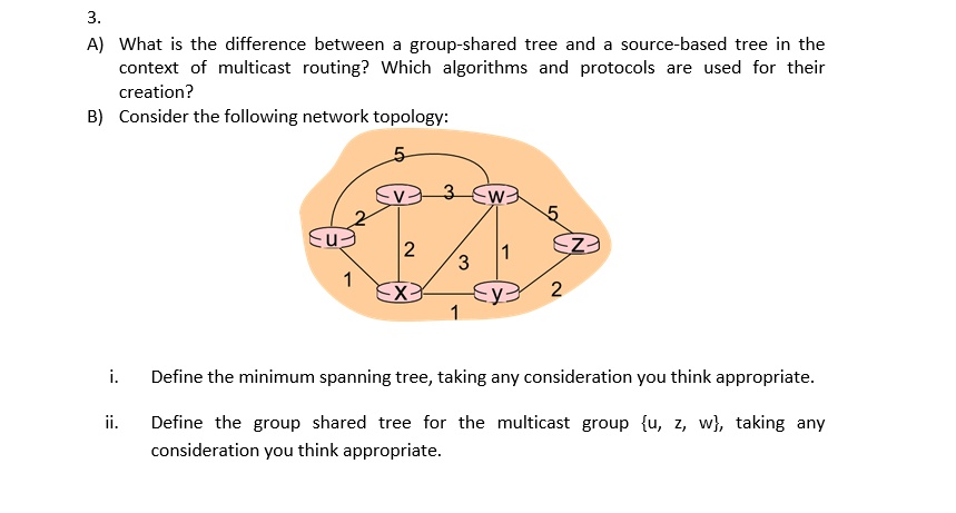 3. A) What is the difference between a group-shared tree and a source-based tree in the context ...