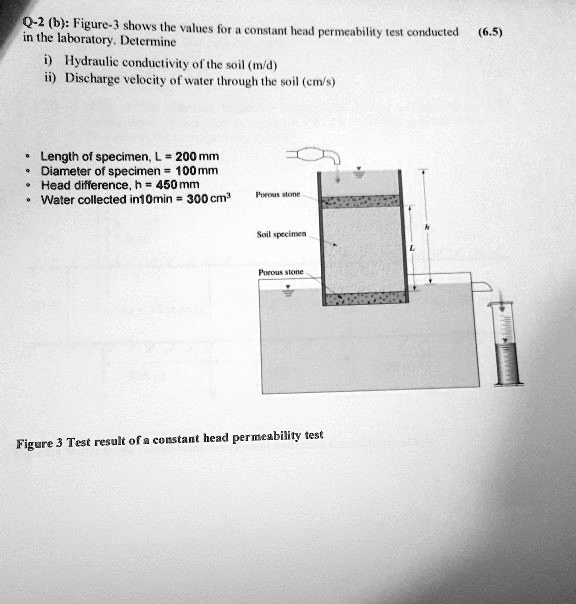 q 2 bfigure 3 shows the values for a constant head permeability test ...