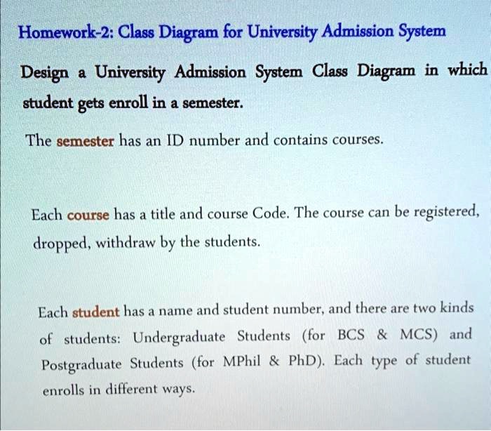 SOLVED: Homework-2: Class Diagram for University Admission System ...