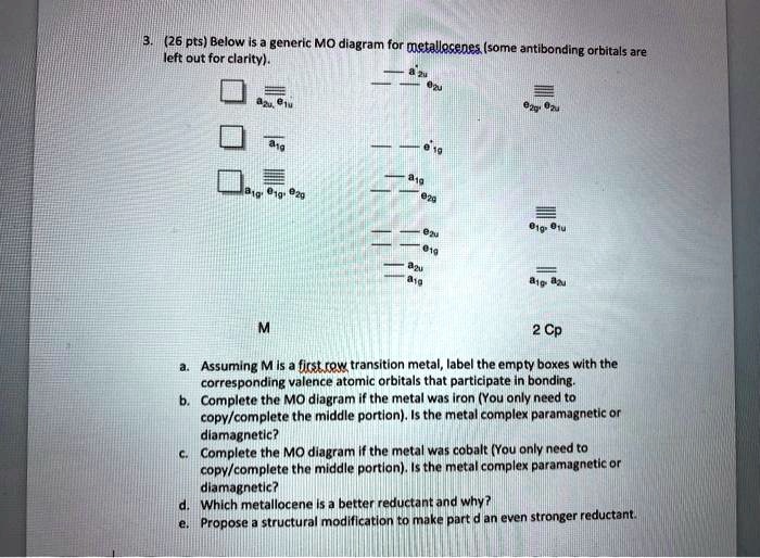 SOLVED: Below is a generic MO diagram for metallocenes (some ...