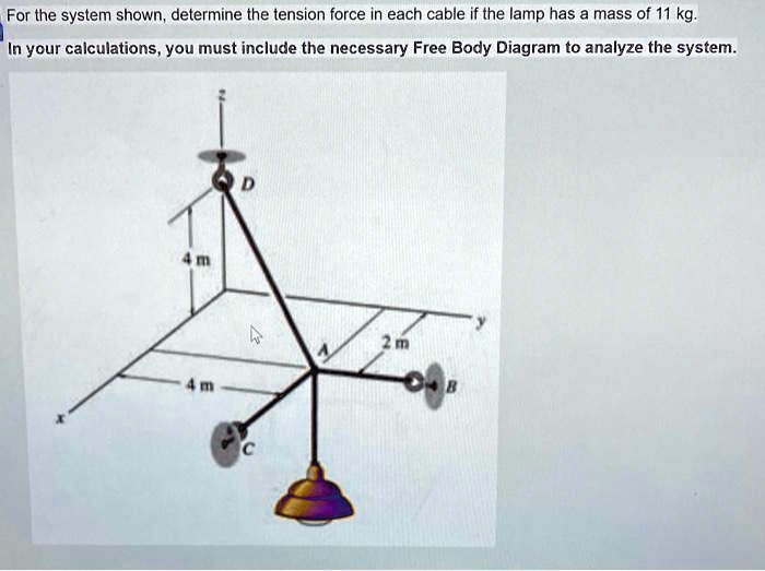 For the system shown, determine the tension force in each...