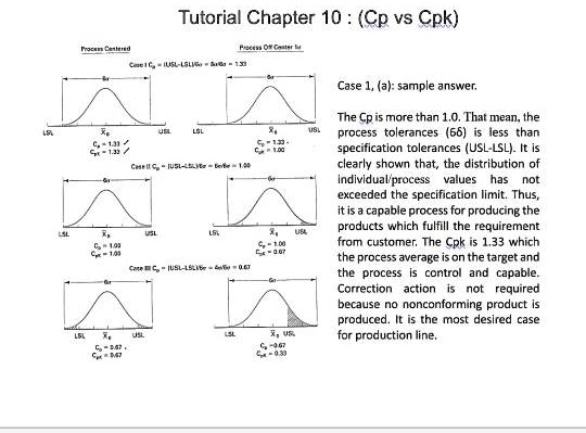 Tutorial Chapter 10cp Vs Cpk Pres O Ce Coeic Case 1asample Answer The
