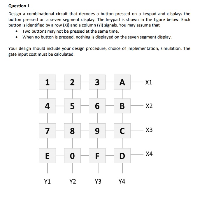 Solved 7 Segment Driver Can Be Use Question1 Design A Combinational Circuit That Decodes A
