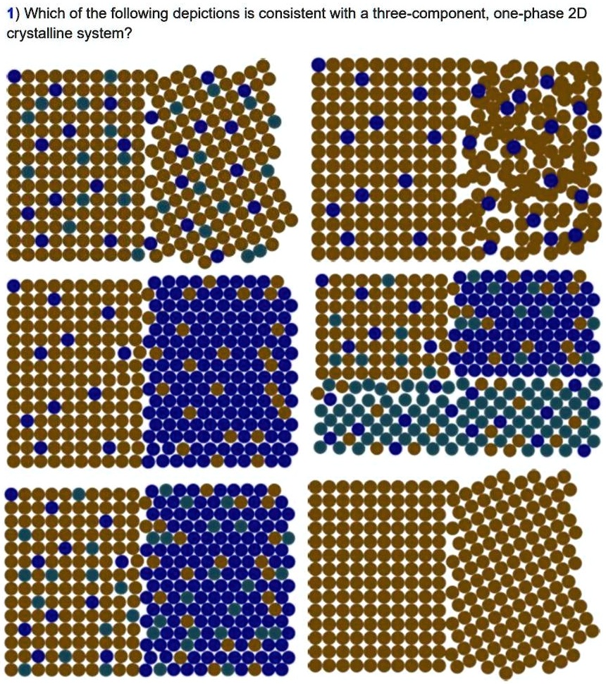 1) Which of the following depictions is consistent with a three-component, one-phase 2D ...