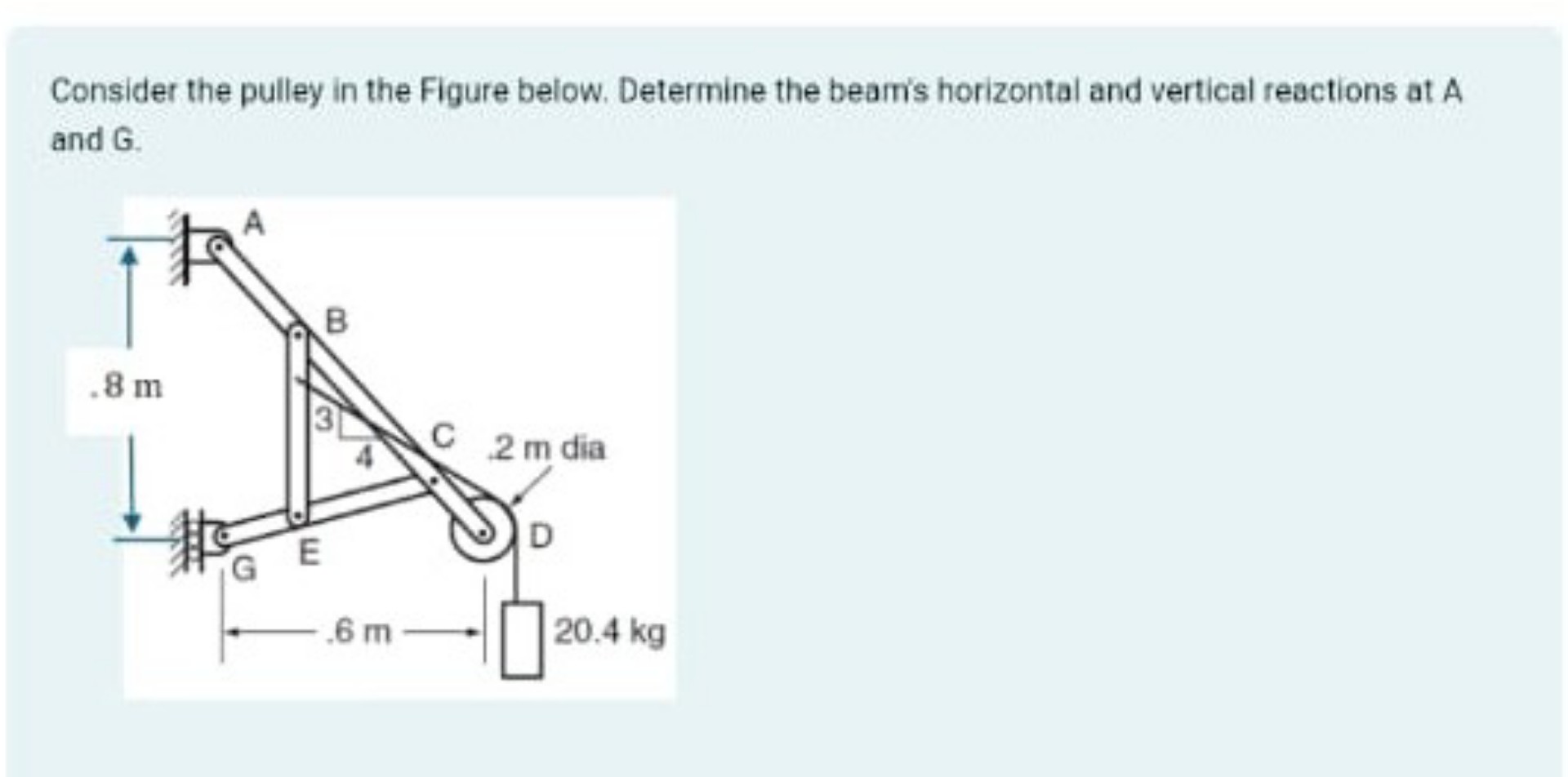 Consider the pulley in the Figure below. Determine the bearn's ...