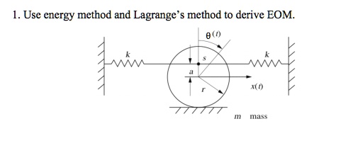 1. Use energy method and Lagrange's method to derive EOM. e K VV AVV x(f) m mass