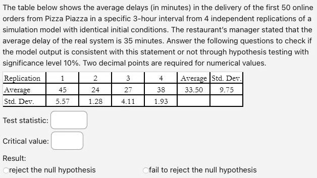 SOLVED: The table below shows the average delays (in minutes) in the ...