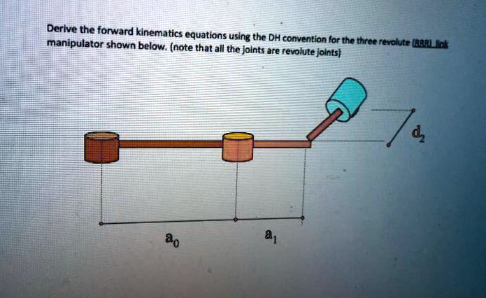 Derive The Forward Kinematics Equations Using The Dh Convention For The 8509