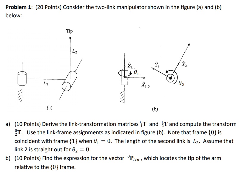 SOLVED: Problem 1: (20 Points) Consider the two-link manipulator shown ... SOLVED: Problem 1: (20 Points) Consider the two-link manipulator shown ...