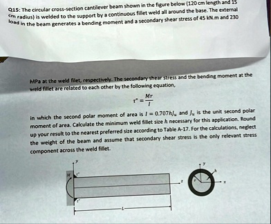 q15 the circular cross section cantilever beam shown in the figure ...