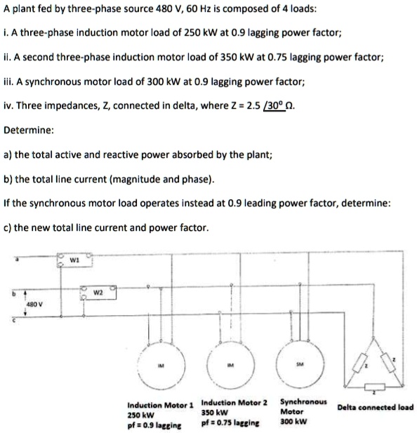 SOLVED: Power system plant fed by three-phase source 480 V, 60 Hz is ...