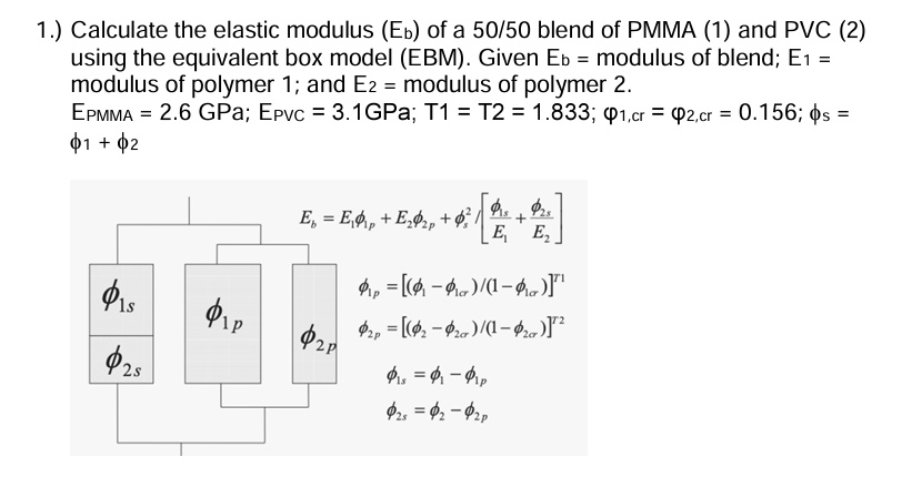 SOLVED: 1.) Calculate the elastic modulus (Eb) of a 50/50 blend of PMMA ...