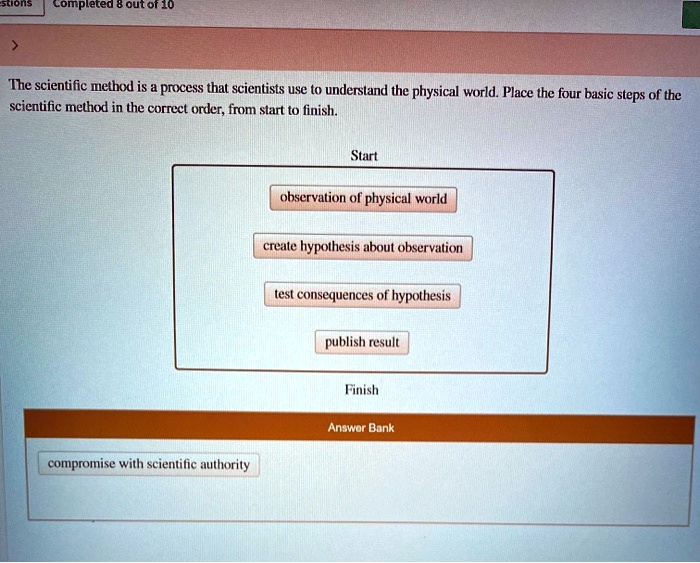 sons completed outoi 10 the scientific method is process that ...
