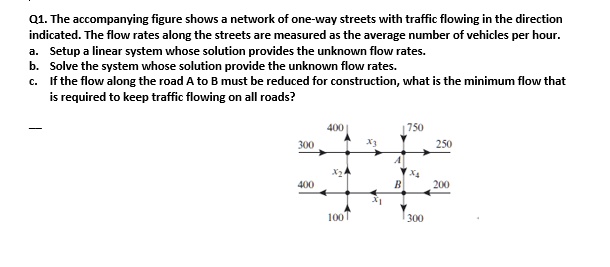SOLVED: Q1. The accompanying figure shows network of one-way streets ...