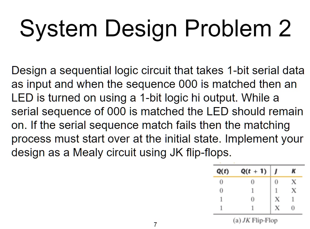 Solved System Design Problem 2 Design A Sequential Logic Circuit That 4565