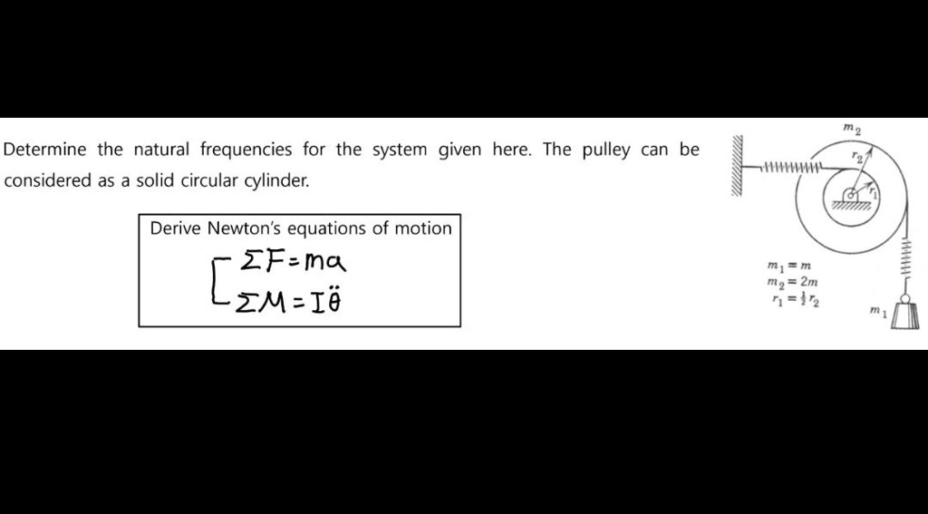 SOLVED: Determine the natural frequencies for the system given here ...