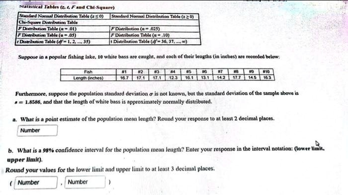 Statistical Tables (z, t, F and Chi-Square) Standard Normal ...