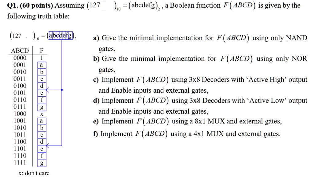 Q1. (60 points) Assuming the following truth table: ABCD 0000 0001 0010 0011 0100 0101 0110 0111 ...