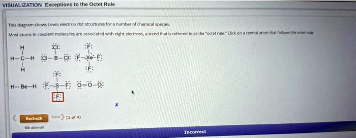 SOLVED: Text: VISUALIZATION Exceptions to the Octet Rule This diagram ...