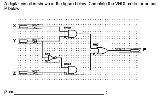 A digital circuit is shown in the figure below. Complete the VHDL code ...