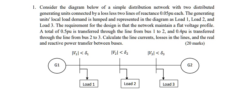 SOLVED: Consider the diagram below of a simple distribution network with two distributed ...
