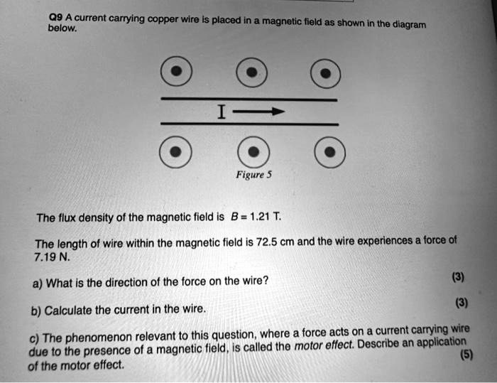 q9 a current carrying copper wire is placed in a magnetic field as ...