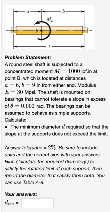 SOLVED: Problem Statement: A round steel shaft is subjected to a concentrated moment M = 1000 lb ...
