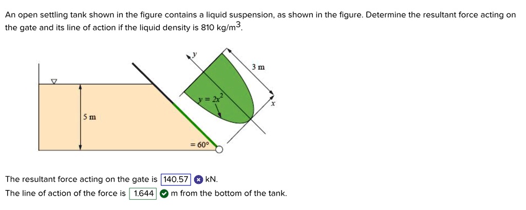 SOLVED: An open settling tank shown in the figure contains a liquid suspension, as shown in the ...
