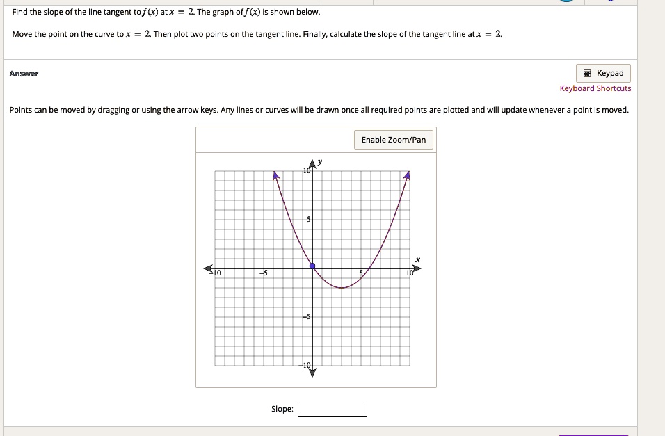 Find the slope of the line tangent to f(x) at x = 2. The graph of f(x) is shown below. Move the ...
