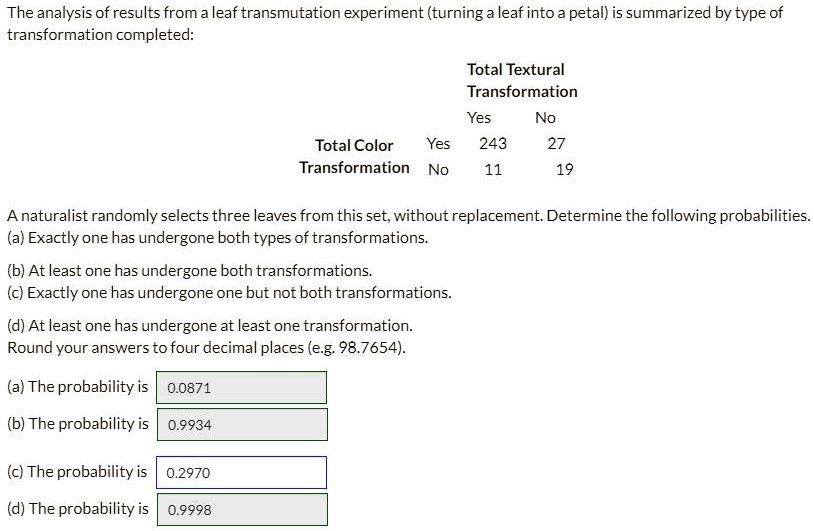 The analysis of results from a leaf transmutation experiment (turning ...