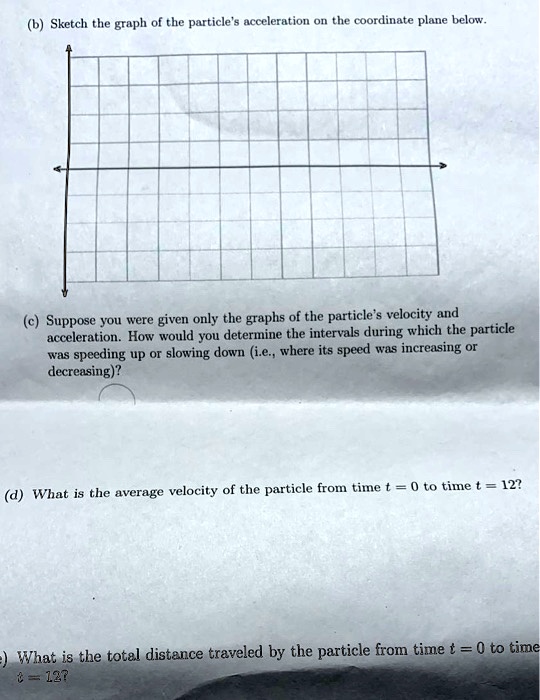 sketch the graph of the particles acceleration the coordinate plane below suppose you were given ...