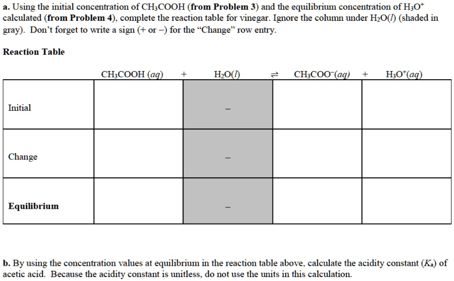 Initial concentration of CH3COOH is 0.8326 and equilibrium concentration of H3O+ is 0.01 M. a ...