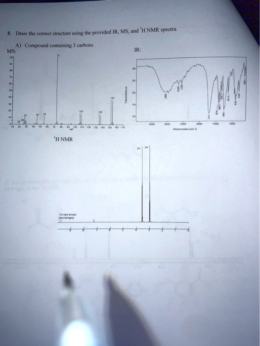 SOLVED: Draw the correct structure using the provided IR. MS, and H NMR spectra: Camnourd ...