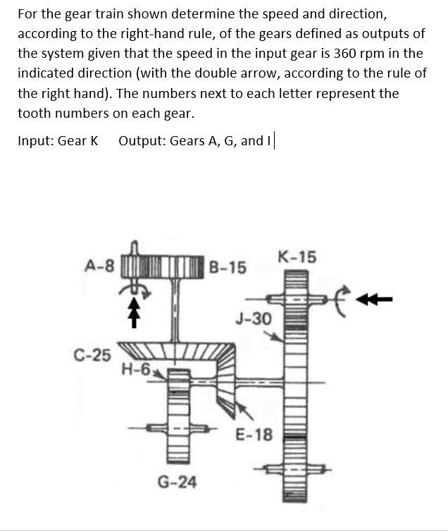 SOLVED: For the gear train shown, determine the speed and direction ...