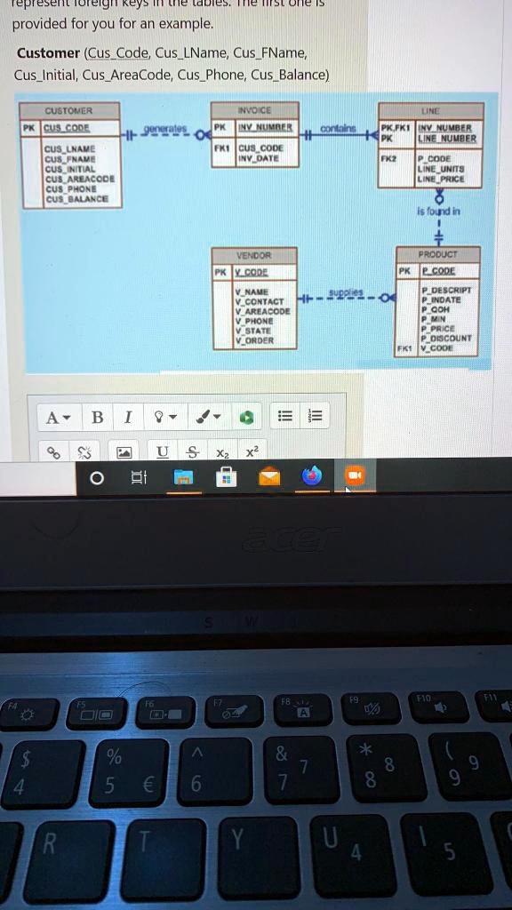 represent foreign keys in the tables. The first one is provided for you ...