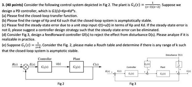 SOLVED: Control System (40 points) Consider the following control system depicted in Fig 2. The ...