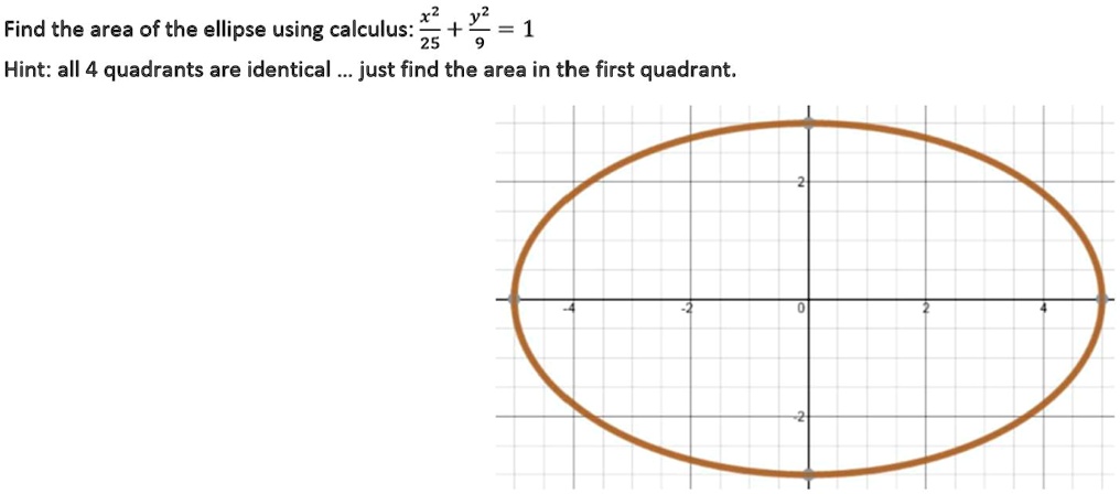 SOLVED: Find the area of the ellipse using calculus: 25 Hint: all 4 ...