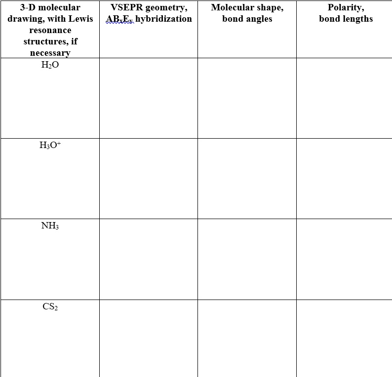 SOLVED: 3-D molecular VSEPR geometry; drawing; with Lewis ABEx ...