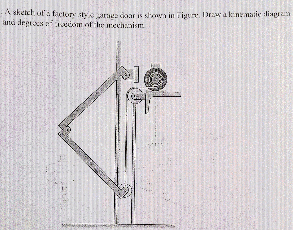 SOLVED: A sketch of a factory style garage door is shown in figure ...