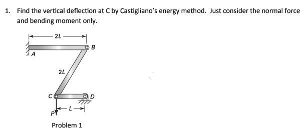 SOLVED: Find the vertical deflection at C by Castigliano's energy method. Just consider the ...