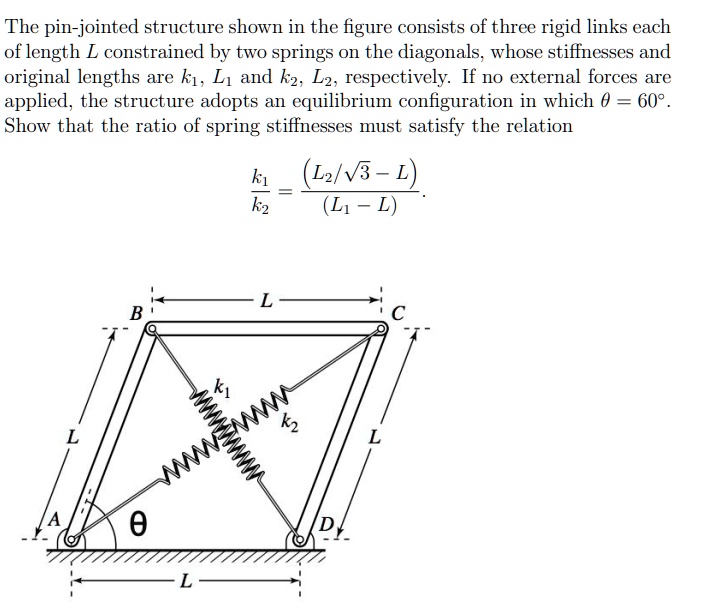 The pin-jointed structure shown in the figure consists of three rigid ...
