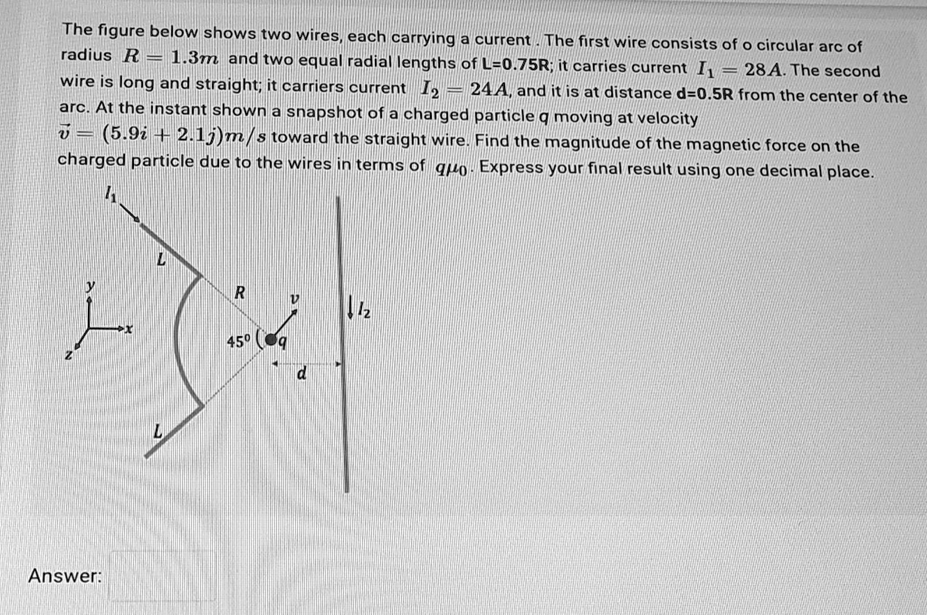 SOLVED: The figure below shows two wires, each carrying a current. The ...