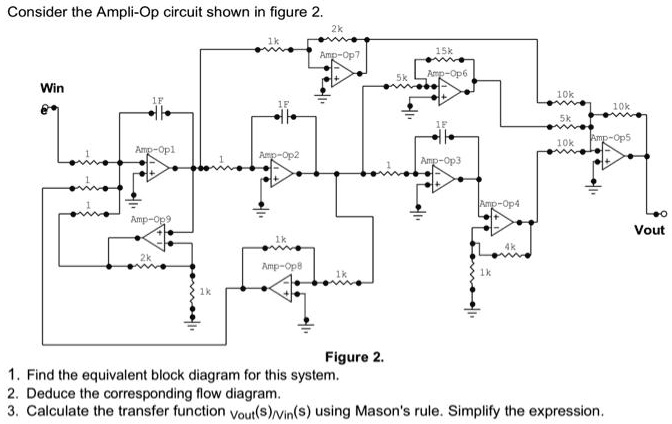 Consider the Ampli-Op circuit shown in figure 2. 2k 1k 15k Amp-0p7 5k ...