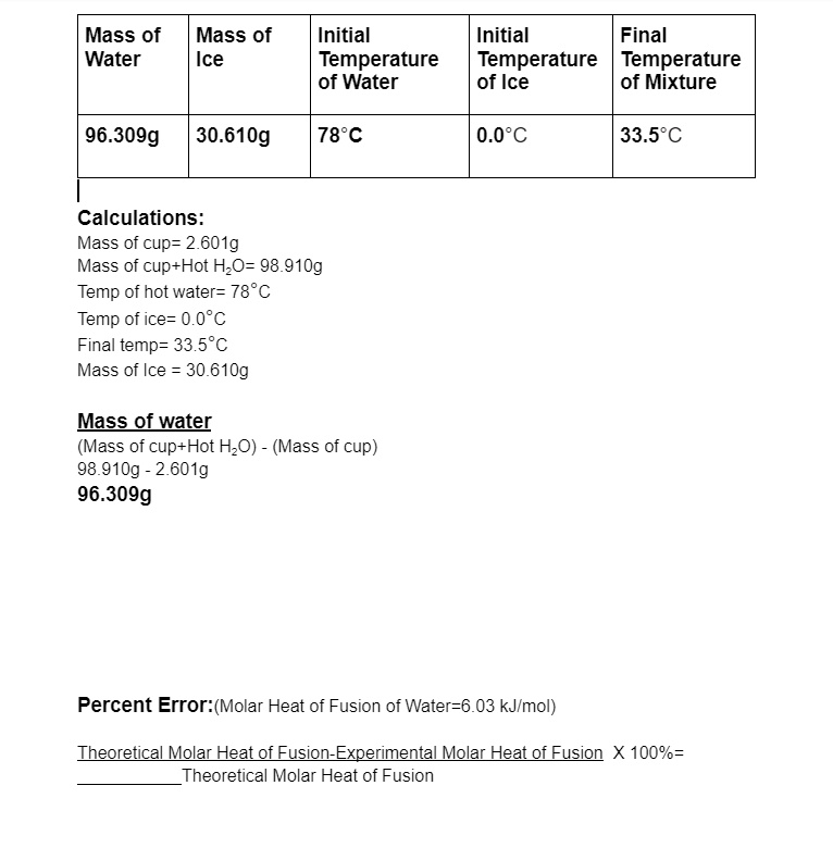 SOLVED: How would I calculate the theoretical molar heat of fusion ...
