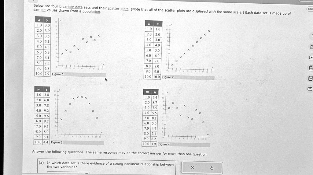 [GET ANSWER] Below are four bivariate data sets and their scatter plots ...